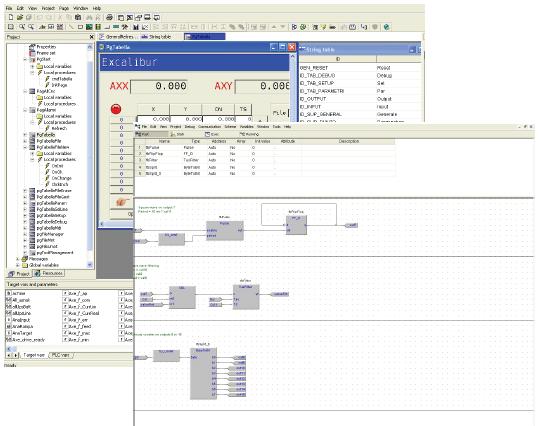 CanBUS, Modbus, PLC, Logic Controller, Touchscreen HMI